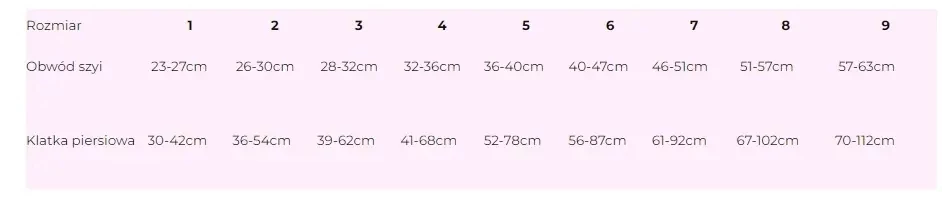 SZELKI SPACEROWE LINE HERNESS 5.0 NON-STOP DOGWEAR POMARAŃCZOWE ROZMIAR ...